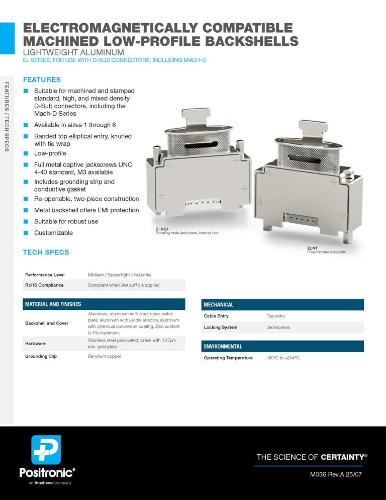 Backshells Series - Positronic The Science of Certainty
